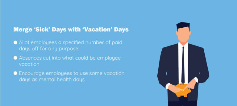 Employees Calling in Sick To Work To Often | What Employers Should Do