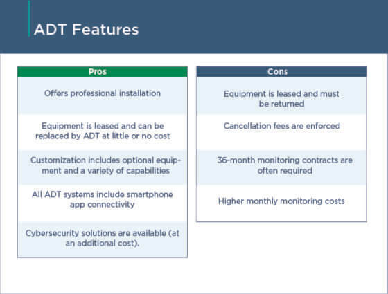 Best Business Security Systems for Small Businesses 2021