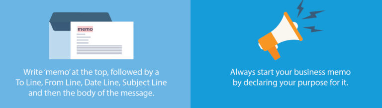 Everything You Need to Know About Memo Formatting